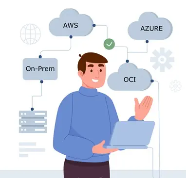 Cloud, Infra and DevOps Services - Quadrang Systems | Managed Services | Web development | Staff ...