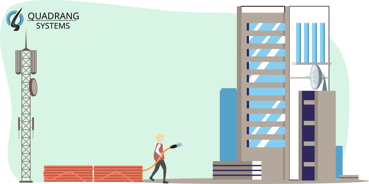 3 basic telecom terms: First mile, Middle mile & Last mile