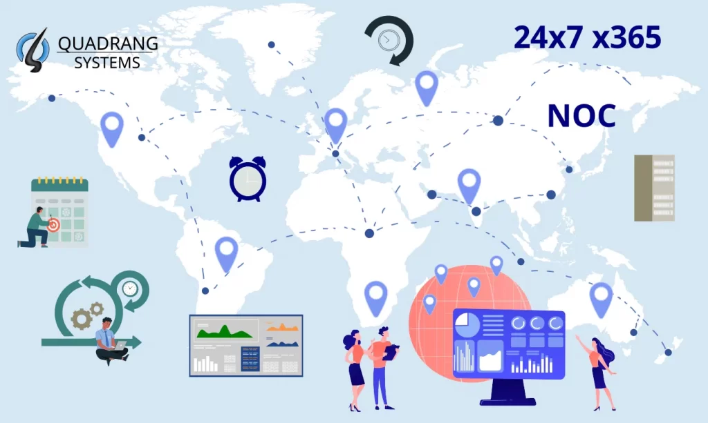 NOC As A Service: Streamline Network Operations in 2025